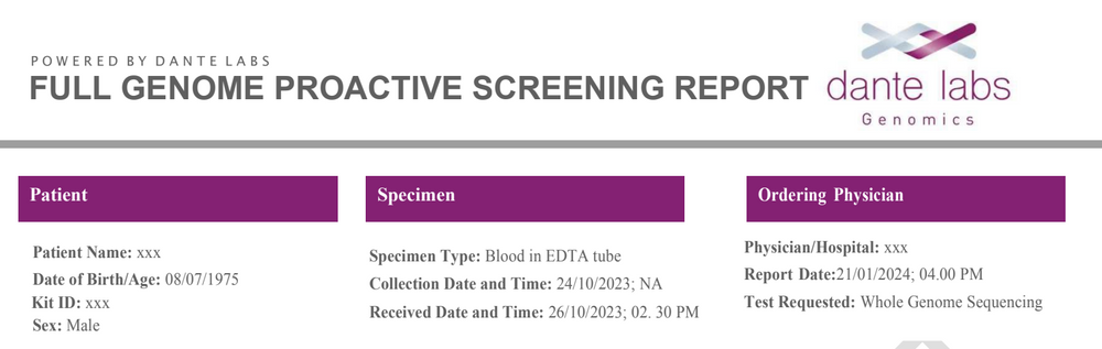 Sample Reports – Dante Genomics B2B Portal